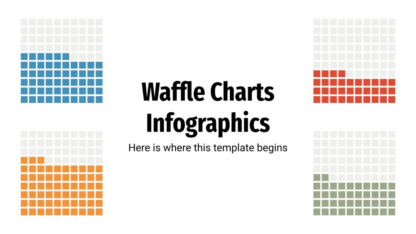 Waffle Chart Infographics for Google Slides & PowerPoint