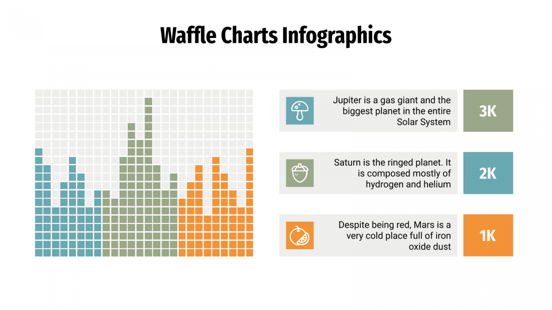 Waffle Chart Infographics for Google Slides & PowerPoint