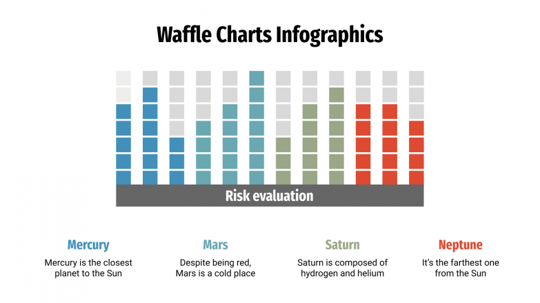 Waffle Chart Infographics for Google Slides & PowerPoint