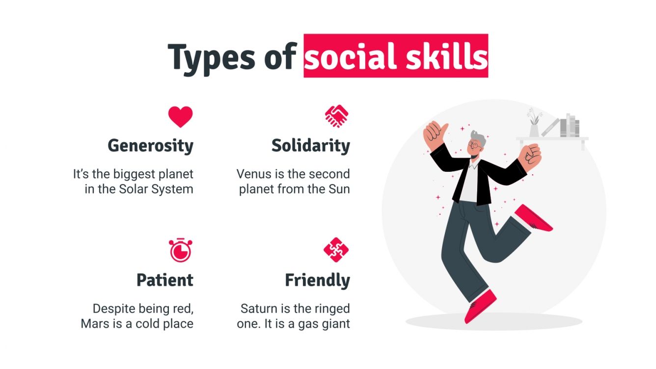 Improving Social Skills: Perspective Taking Google Slides & PPT