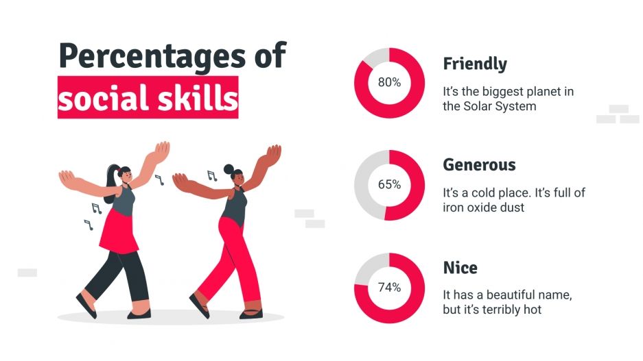 Improving Social Skills: Perspective Taking Google Slides & PPT