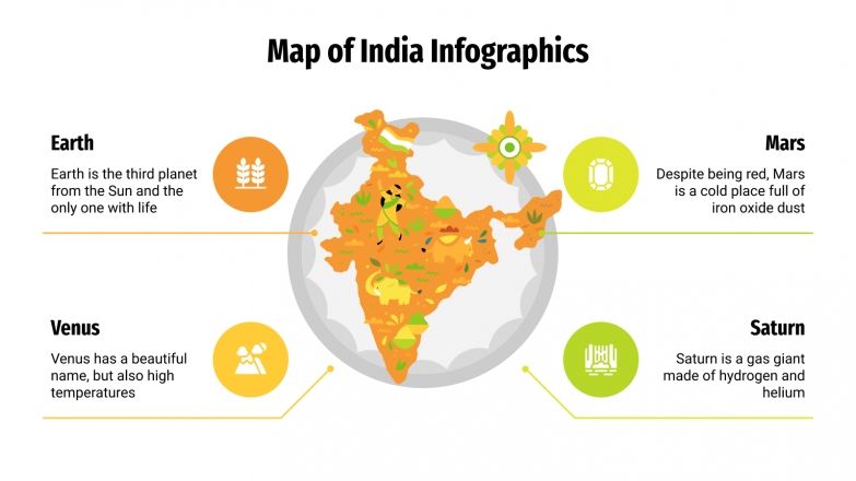 Free India Map Infographics for Google Slides & PowerPoint