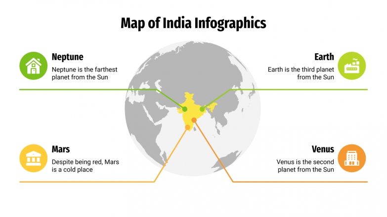 Free India Map Infographics for Google Slides & PowerPoint