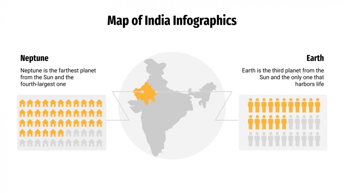 Free India Map Infographics for Google Slides & PowerPoint