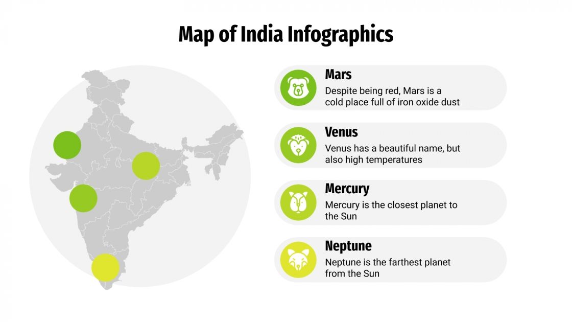 Free India Map Infographics for Google Slides & PowerPoint