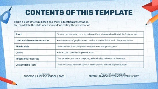 Elementary End of Year Memory Book | Google Slides & PPT