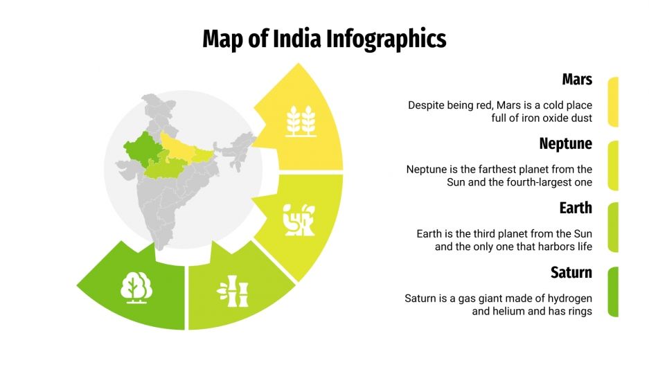 Infografías de la India | Plantilla de Google Slides y PowerPoint