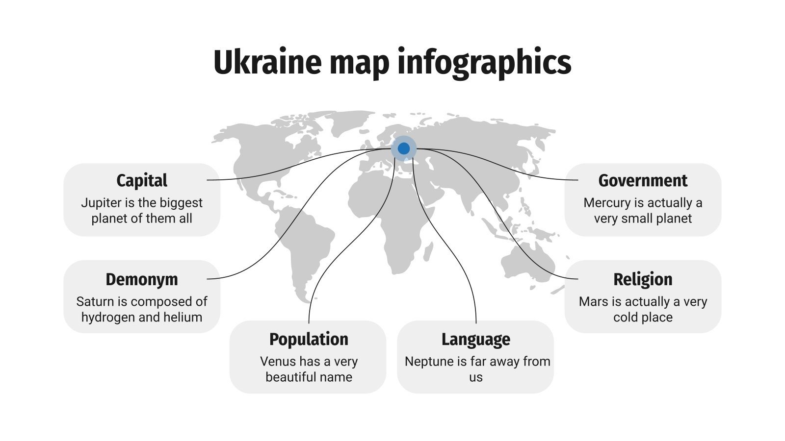 Ukraine Map Infographics | Google Slides & PowerPoint