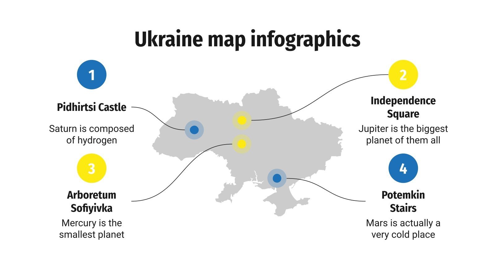 Ukraine Map Infographics | Google Slides & PowerPoint