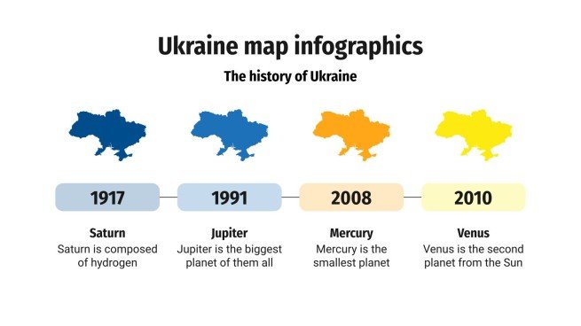 Ukraine Map Infographics | Google Slides & PowerPoint