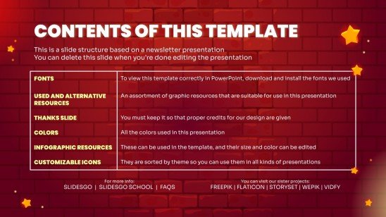 City Nightlife Comedy Talent Show Newsletter | Google Slides