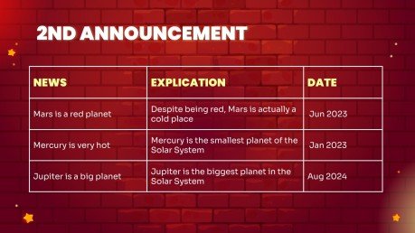 City Nightlife Comedy Talent Show Newsletter | Google Slides