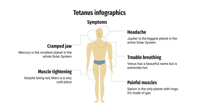 Tetanus Infographics | Google Slides & PowerPoint