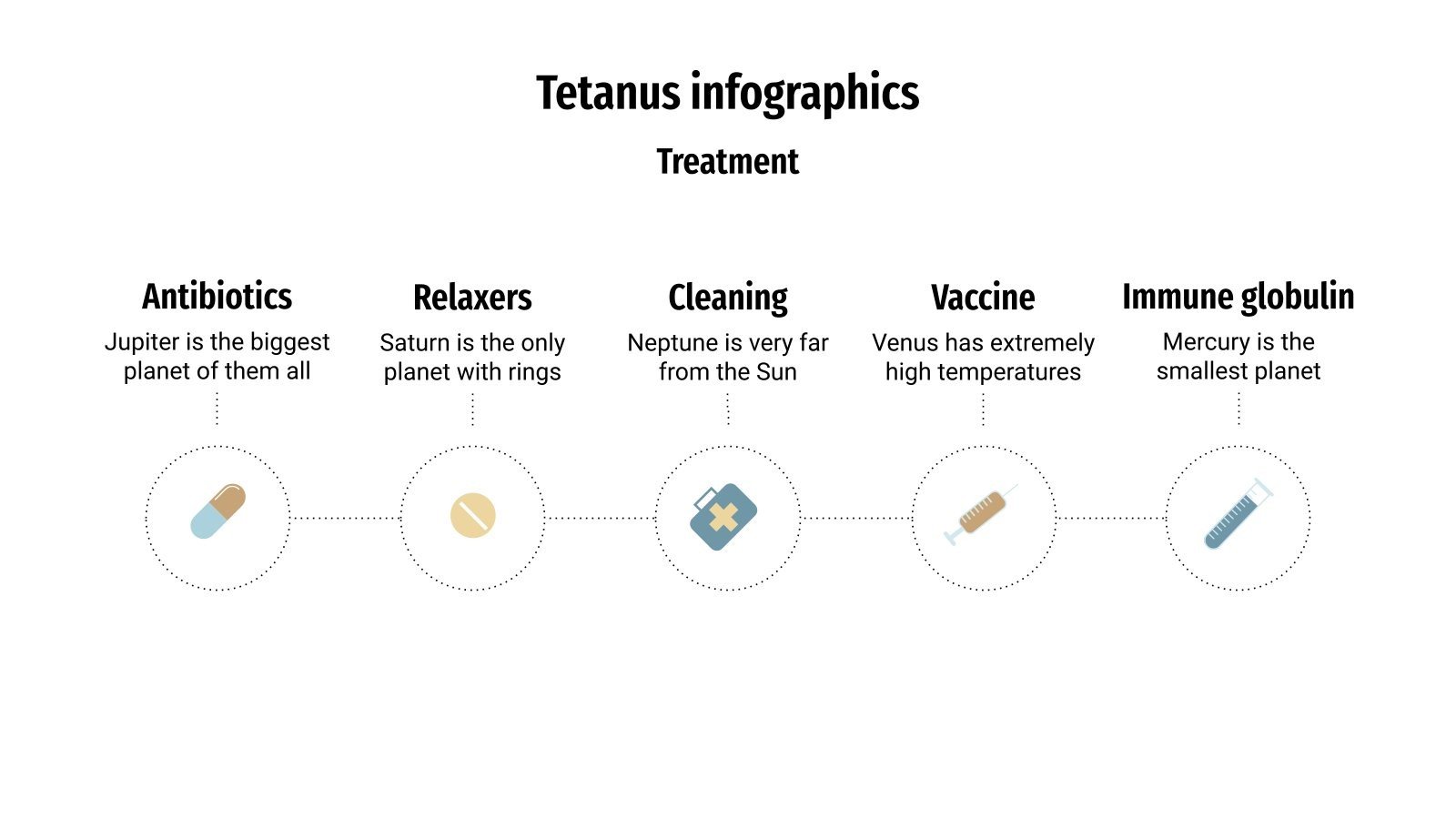 Tetanus Infographics | Google Slides & PowerPoint