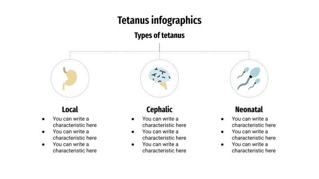 Tetanus Infographics | Google Slides & PowerPoint