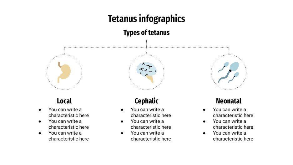 Tetanus Infographics | Google Slides & PowerPoint