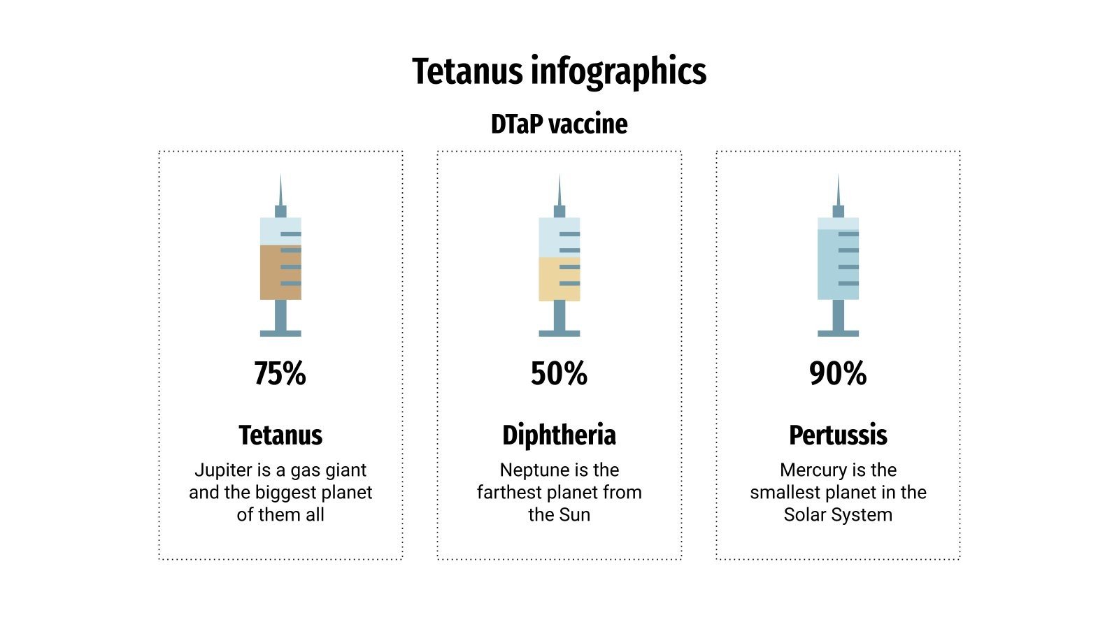 Tetanus Infographics | Google Slides & PowerPoint