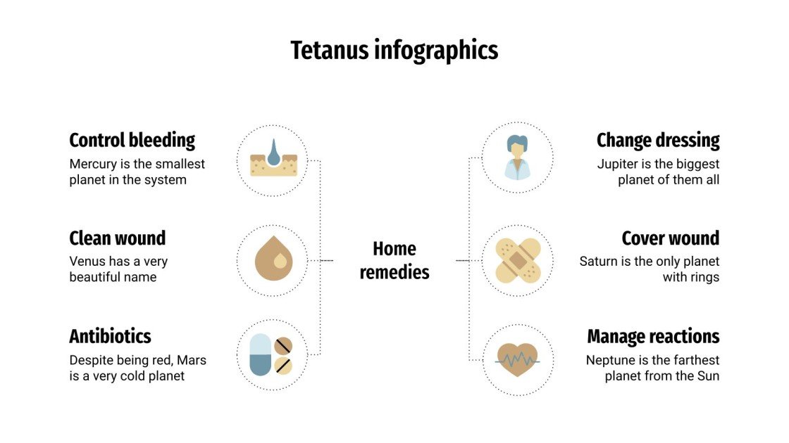 Tetanus Infographics | Google Slides & PowerPoint