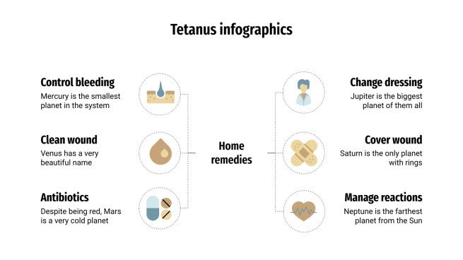 Tetanus Infographics | Google Slides & PowerPoint