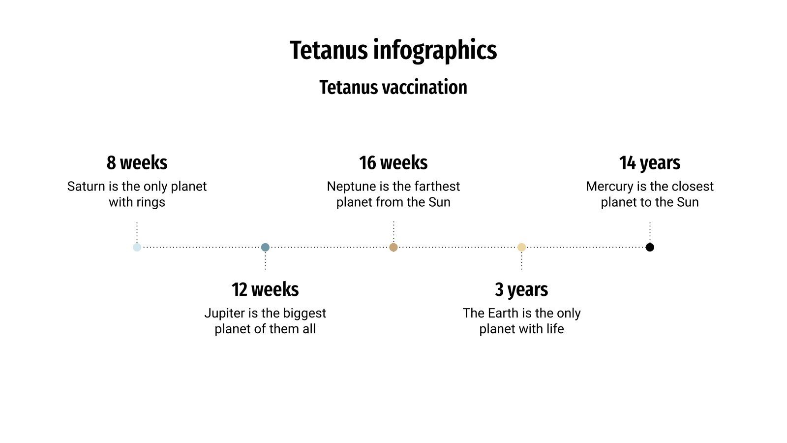 Tetanus Infographics | Google Slides & PowerPoint