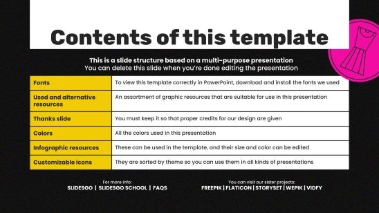 Spring & Summer Clothes Vocabulary for Pre-K | Google Slides