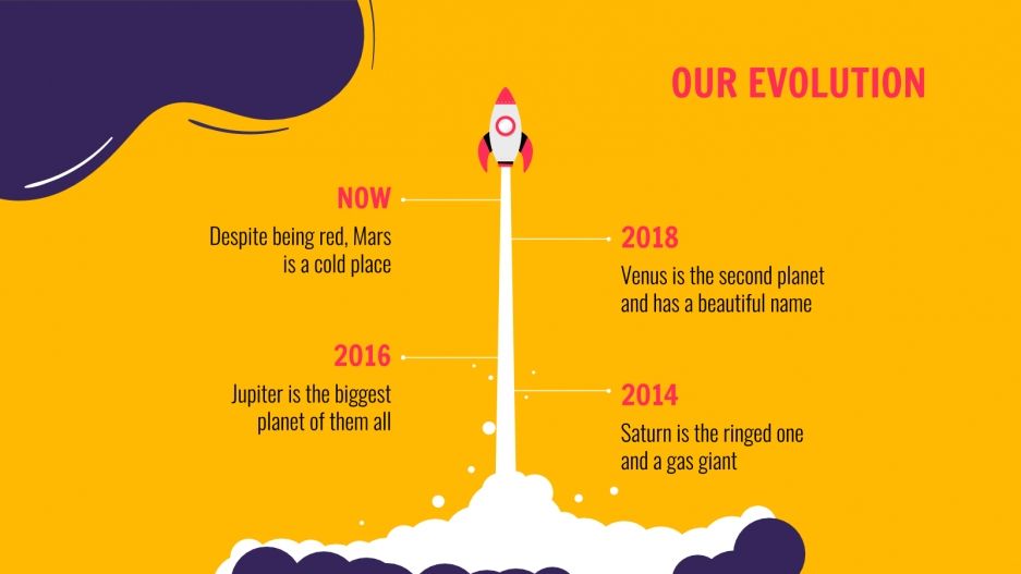 Geate Advertising Agency Google Slides & PowerPoint template