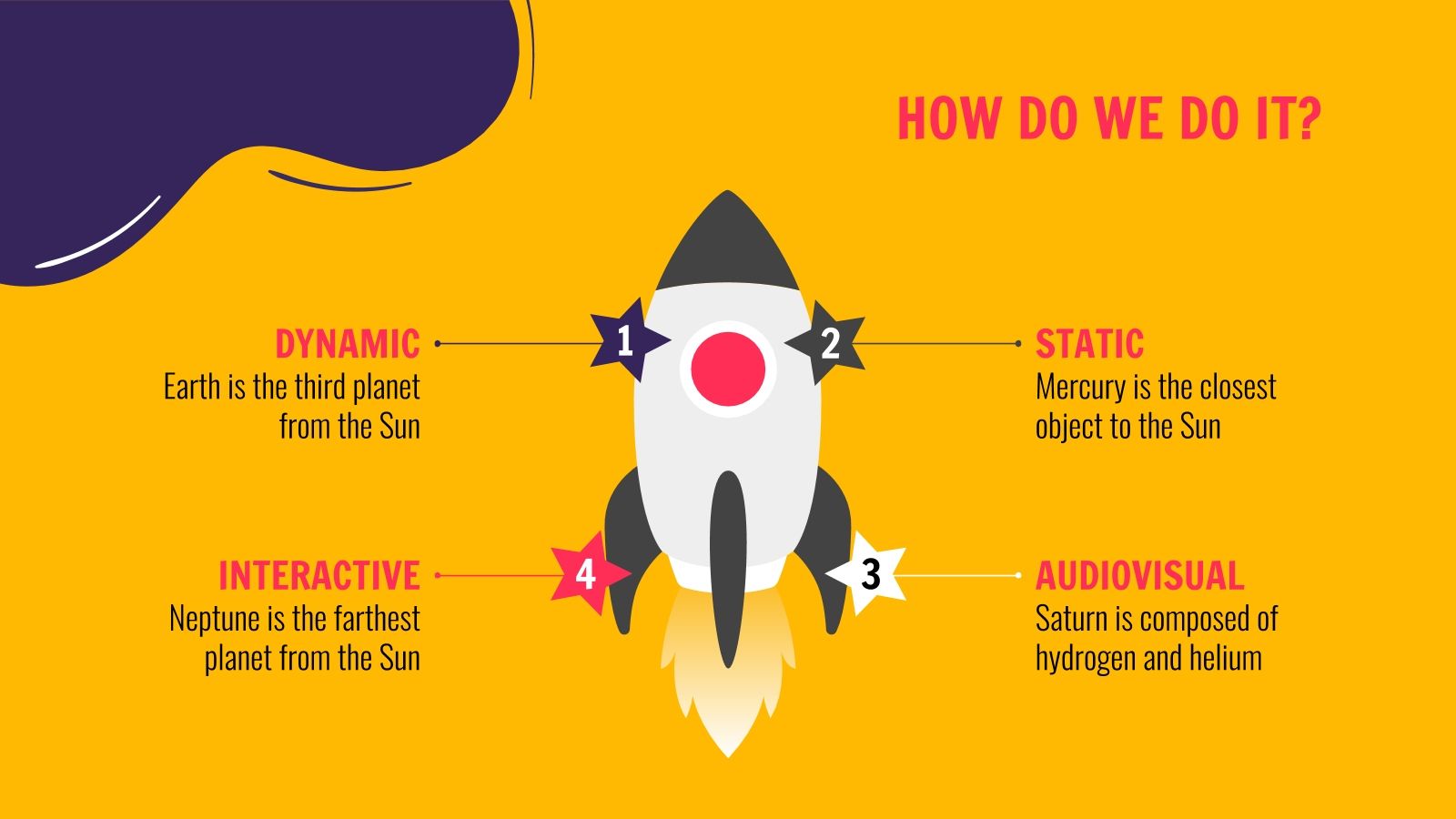 Agencia de publicidad Geate | Tema de Google Slides y PPT