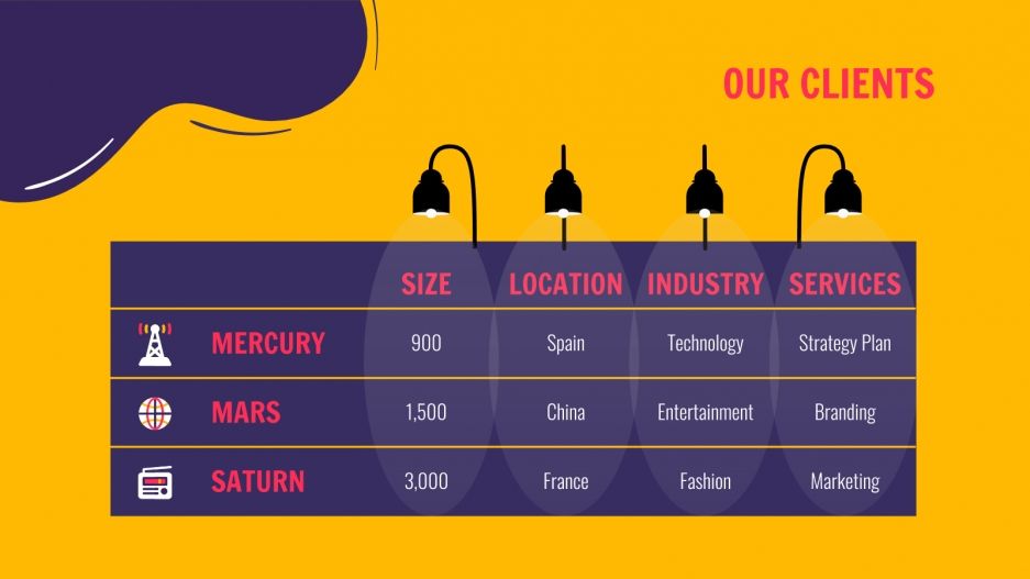 Geate Advertising Agency Google Slides & PowerPoint template