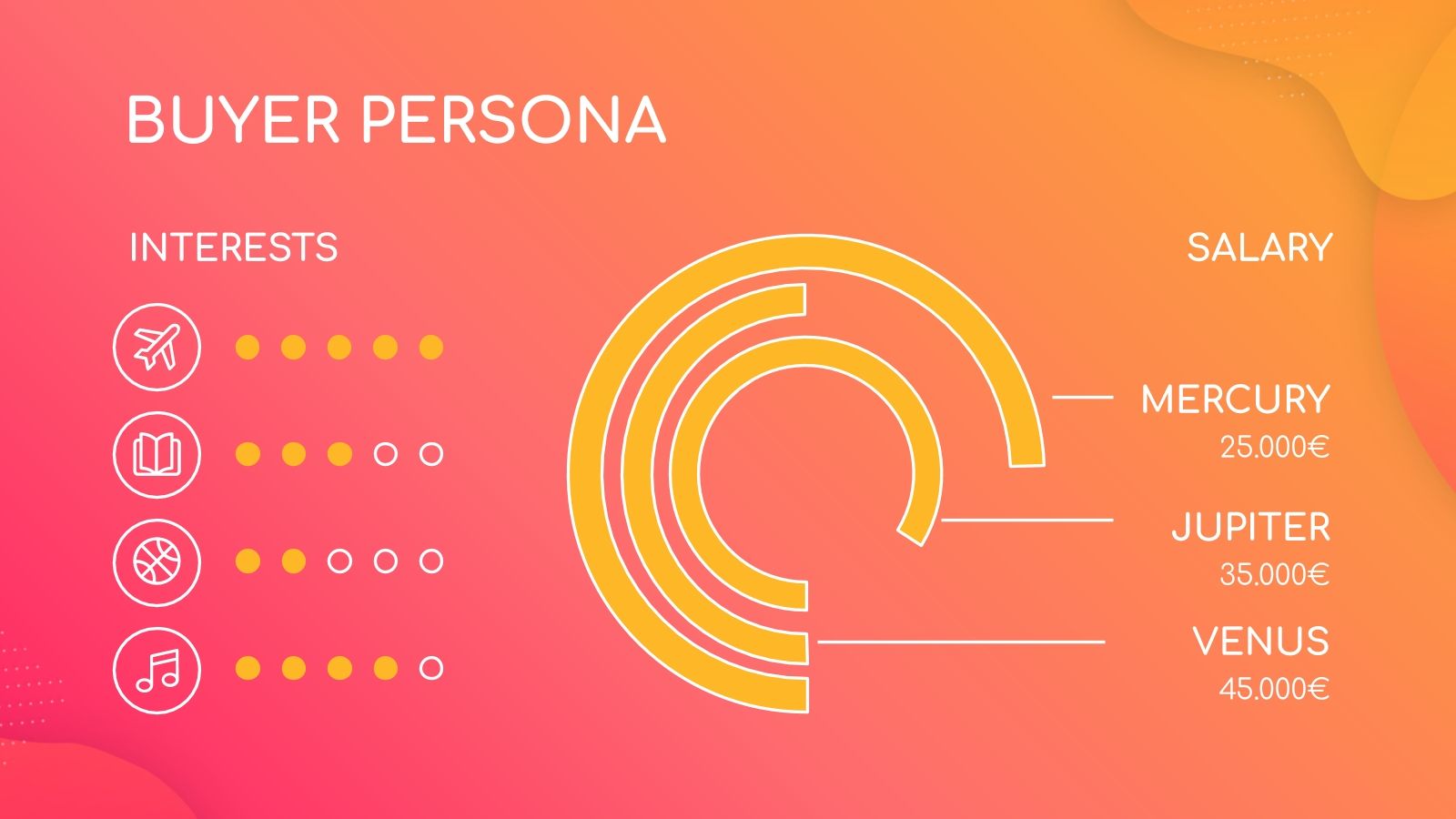 Vivide Social Media Google Slides & PowerPoint template