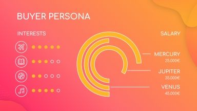 Vivide Social Media Google Slides & PowerPoint template