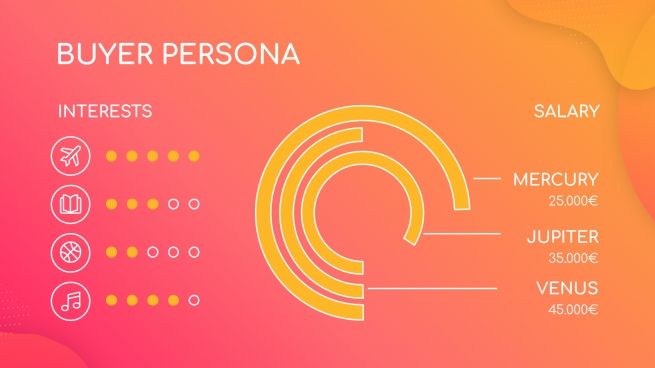 Vivide Social Media Google Slides & PowerPoint template