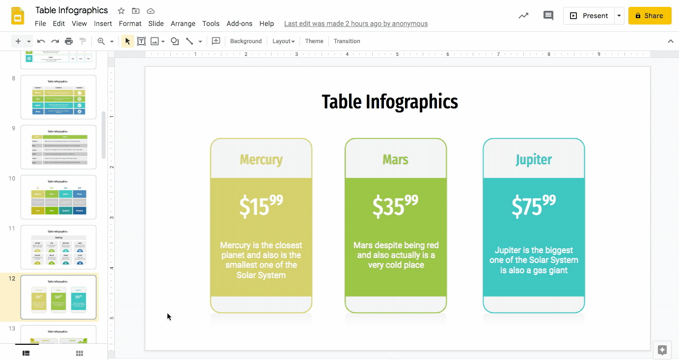 How To Make A Table On Google Docs Smaller Brokeasshome