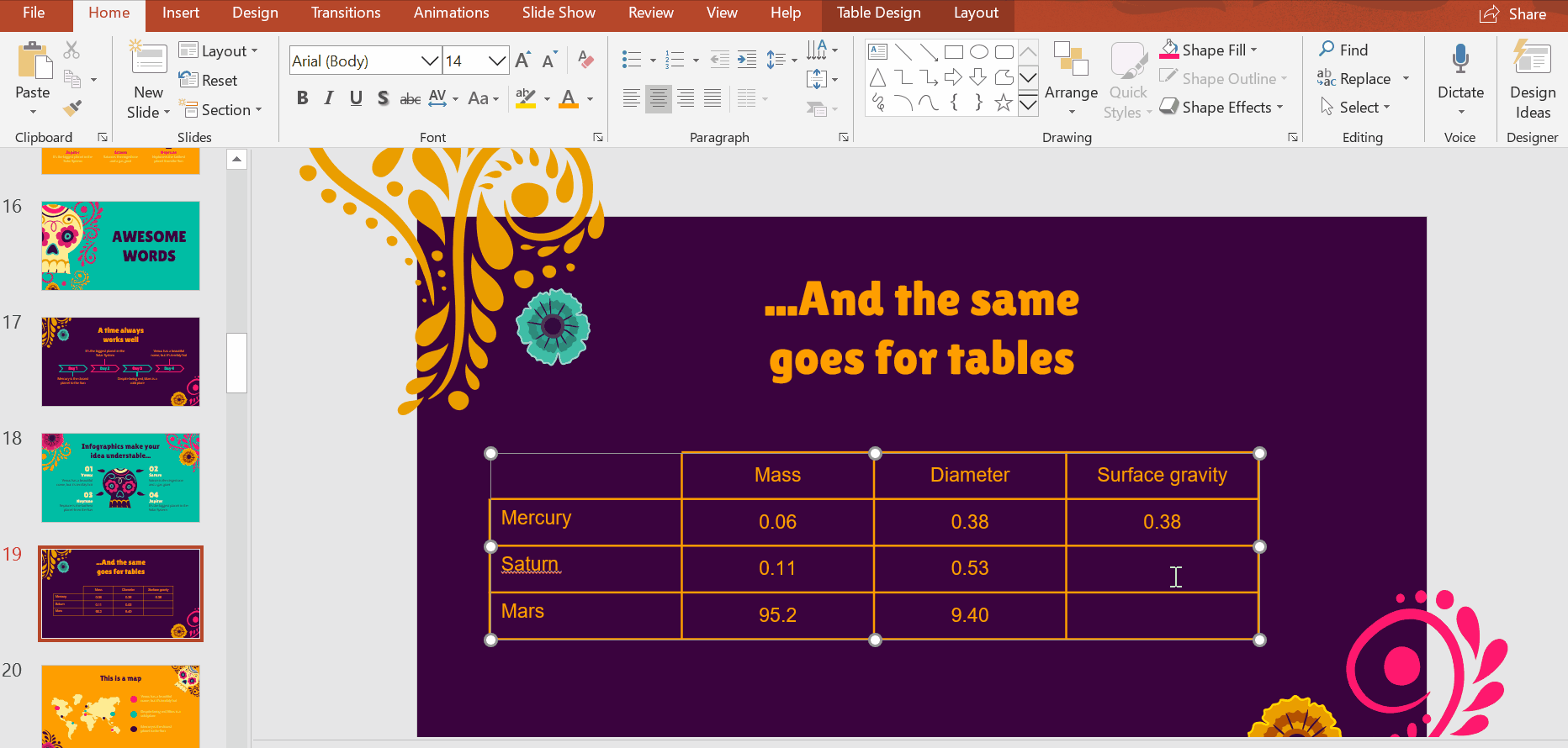 How To Add Two Columns In Powerpoint Bdadisc