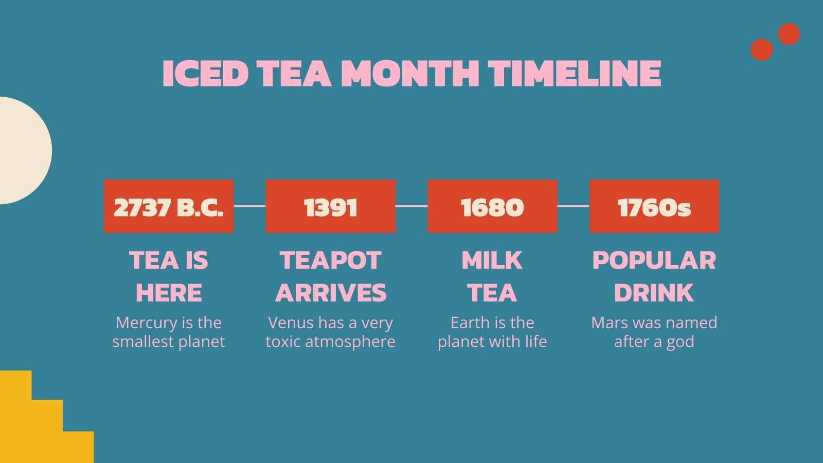 Iced Tea Month | Google Slides & PowerPoint