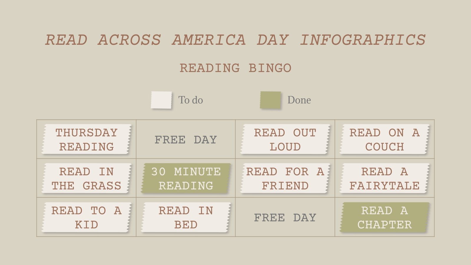 Read Across America Day Infographics | Google Slides & PPT