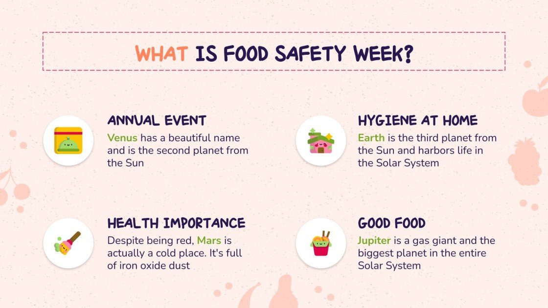 Food Safety Week Lesson | Google Slides & PowerPoint