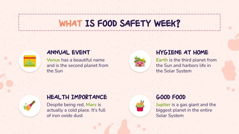 Food Safety Week Lesson | Google Slides & PowerPoint