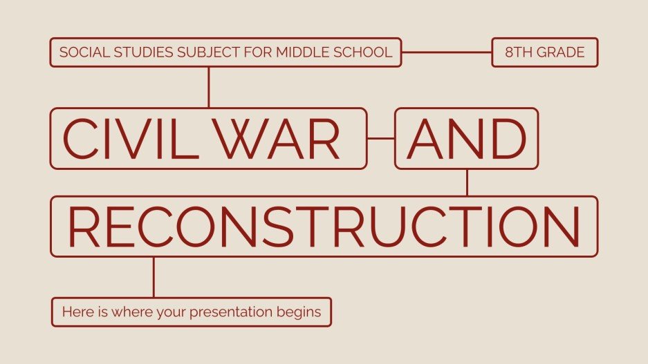 Social Studies: Civil War and Reconstruction | Google Slides