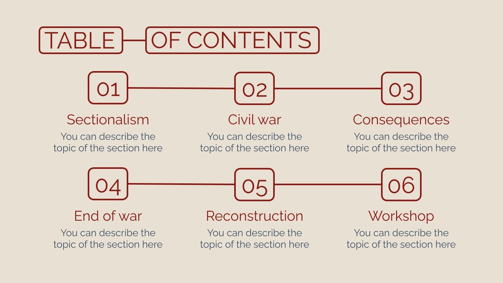 Social Studies: Civil War and Reconstruction | Google Slides