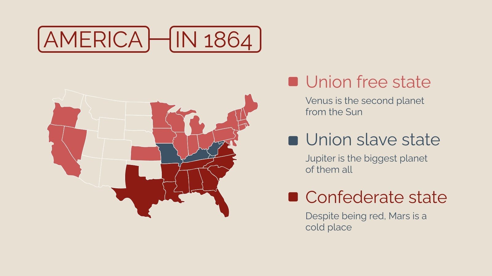 Social Studies: Civil War and Reconstruction | Google Slides