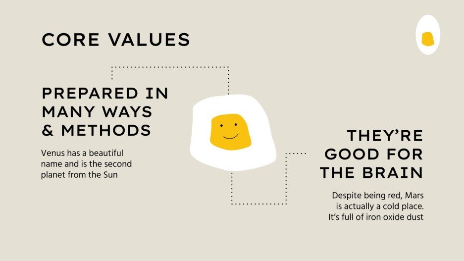 National Egg Day MK Campaign | Google Slides & PPT