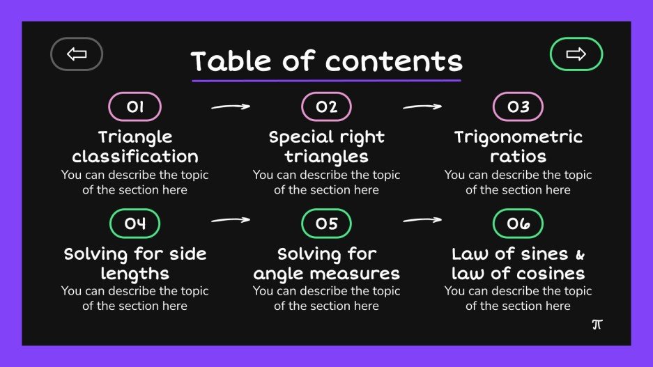 Right Triangle Relationships and Trigonometry | Google Slides