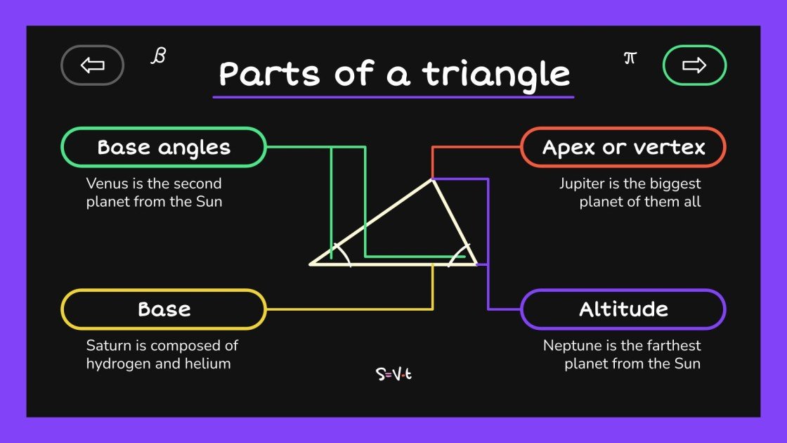 Right Triangle Relationships and Trigonometry | Google Slides