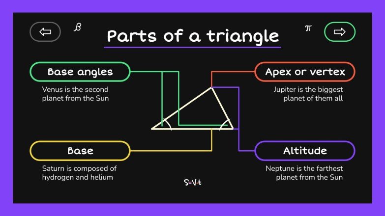 Right Triangle Relationships and Trigonometry | Google Slides