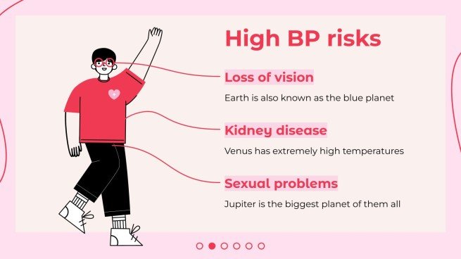 National Blood Pressure Month | Google Slides & PowerPoint