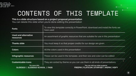 Animated IT Services Project Proposal | PowerPoint