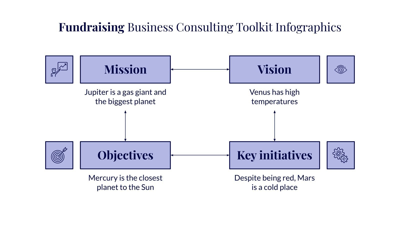 Fundraising Business Toolkit Infographics | Google Slides