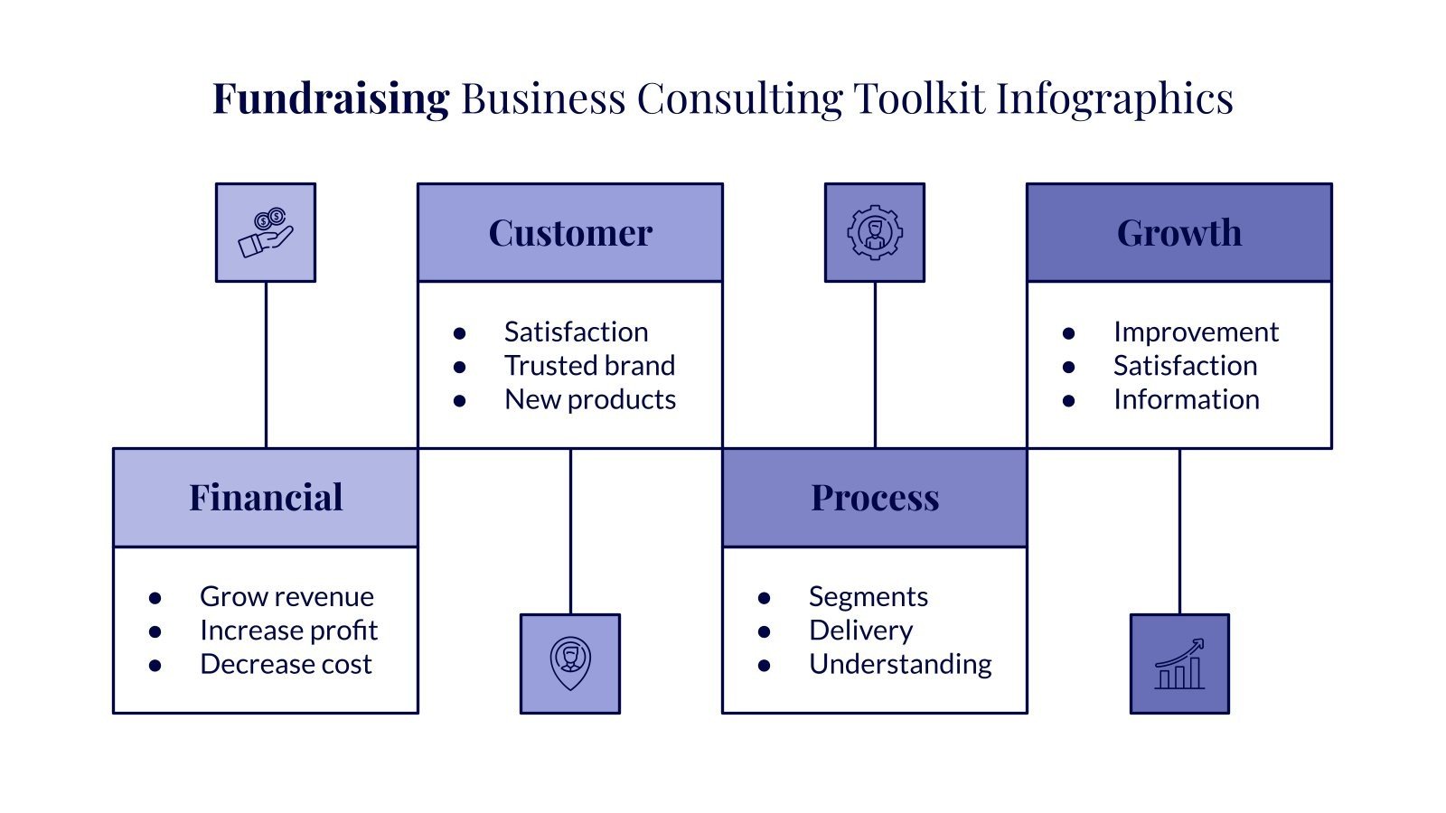 Fundraising Business Toolkit Infographics | Google Slides