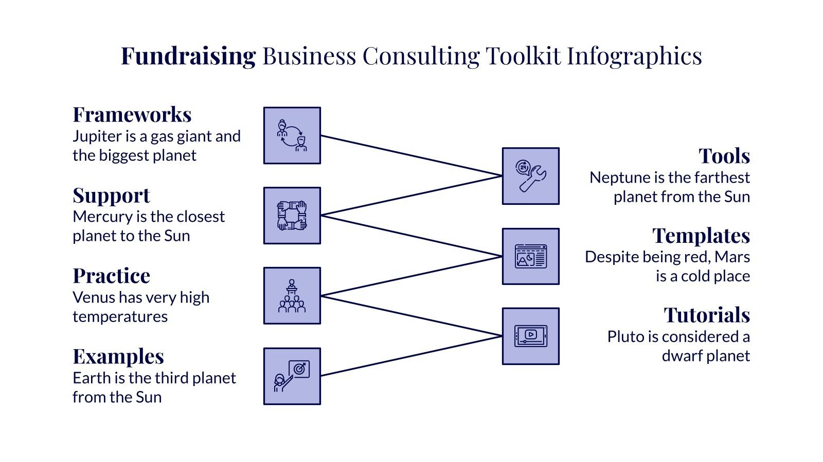 Fundraising Business Toolkit Infographics | Google Slides