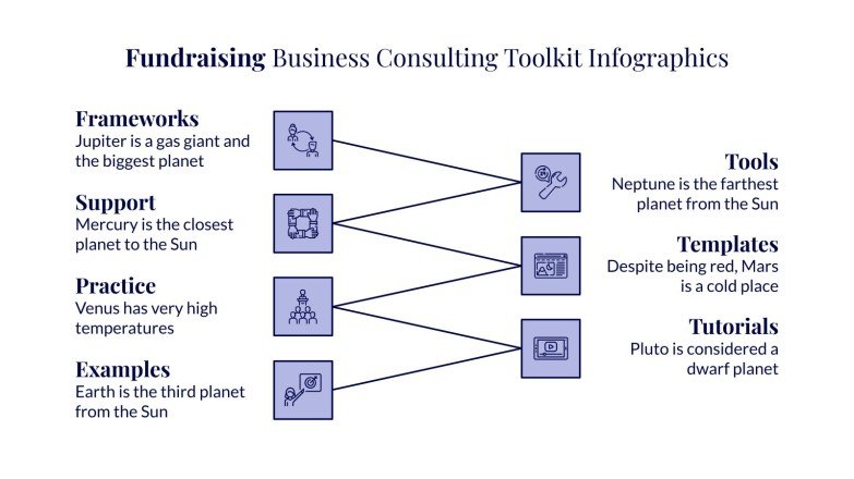 Fundraising Business Toolkit Infographics | Google Slides